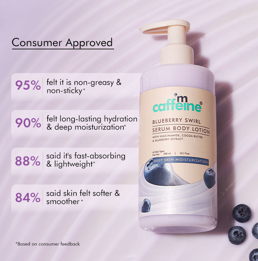 Blueberry Swirl Serum In Body Lotion – mCaffeine