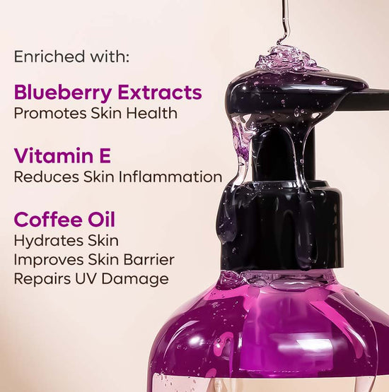 Blueberry Blast Body Wash - 300 ml – mCaffeine