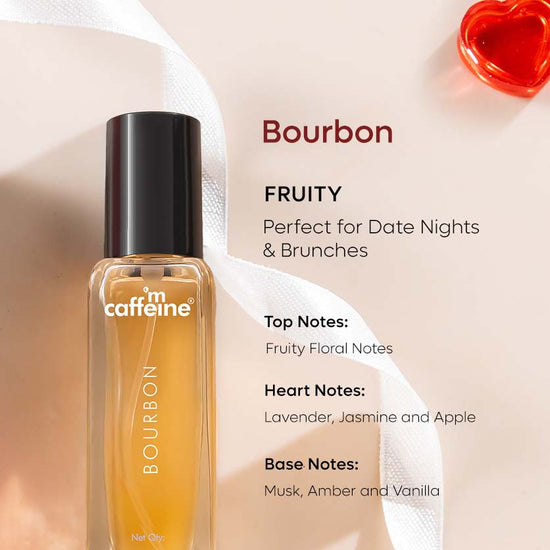 Unisex Perfume Gift Kit - 20ml x 4 – mCaffeine